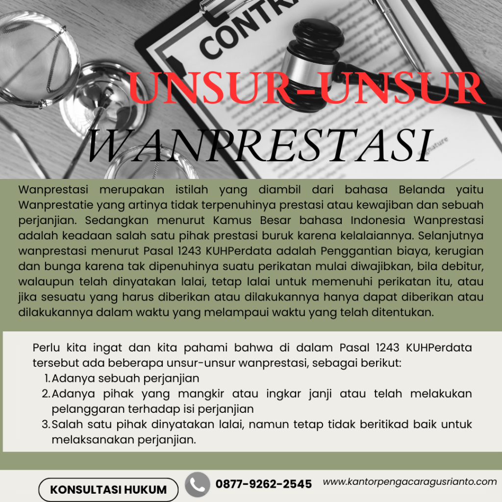 UNSUR-UNSUR WANPRESTASI